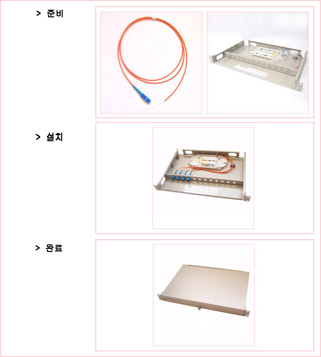 FDF SET [광단자함(FDF 1U) 피그테일(MM 2.4Φ 1.5M) 아답타(SC)] FDF SET [광단자함(FDF 1U ...